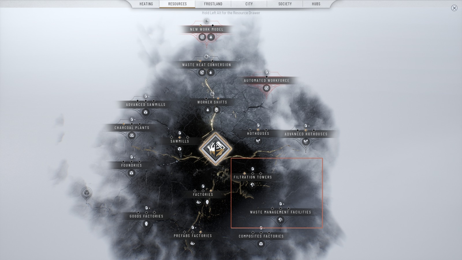 Frostpunk 2 - Squalor - Neoseeker