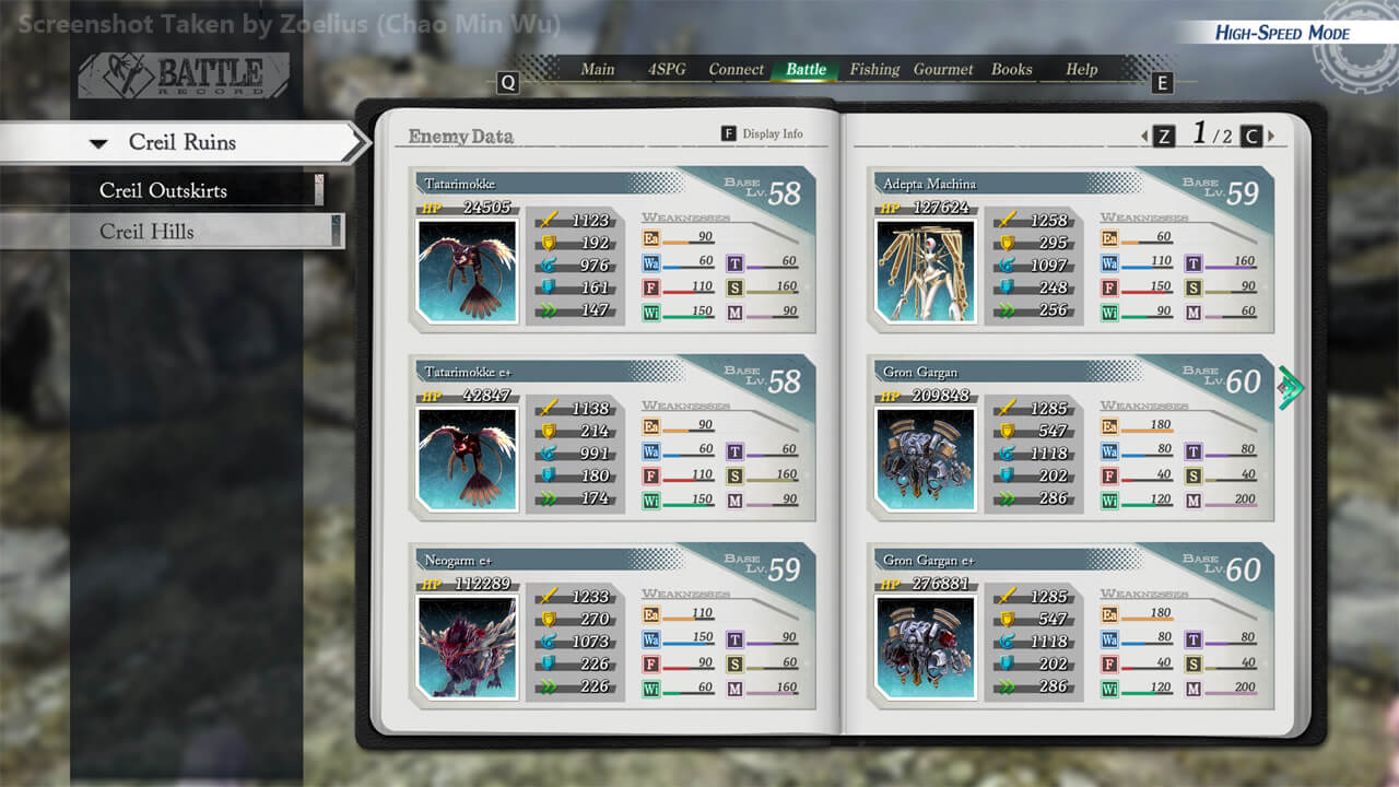 Kevin Route - 3 - The Legend of Heroes: Trails beyond the Horizon ...