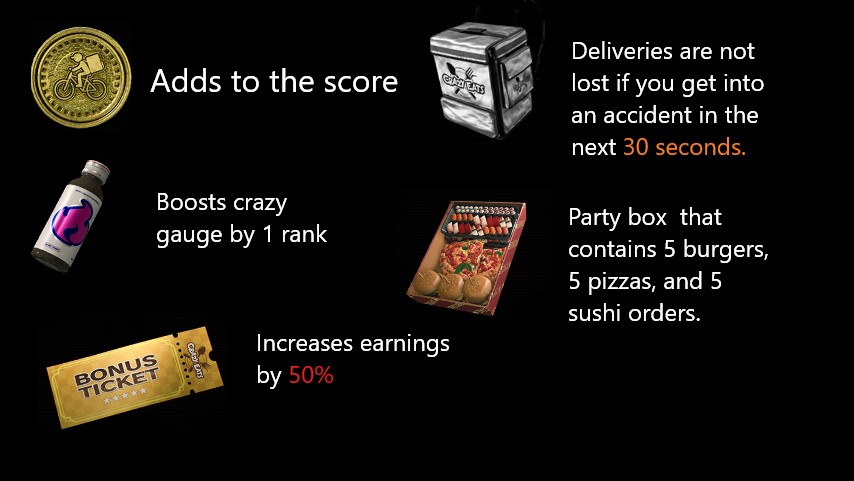 Crazy Delivery - Like a Dragon: Infinite Wealth Walkthrough - Neoseeker