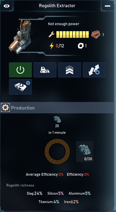 The Crust - Beginners Guide - The Crust (2024) - Neoseeker