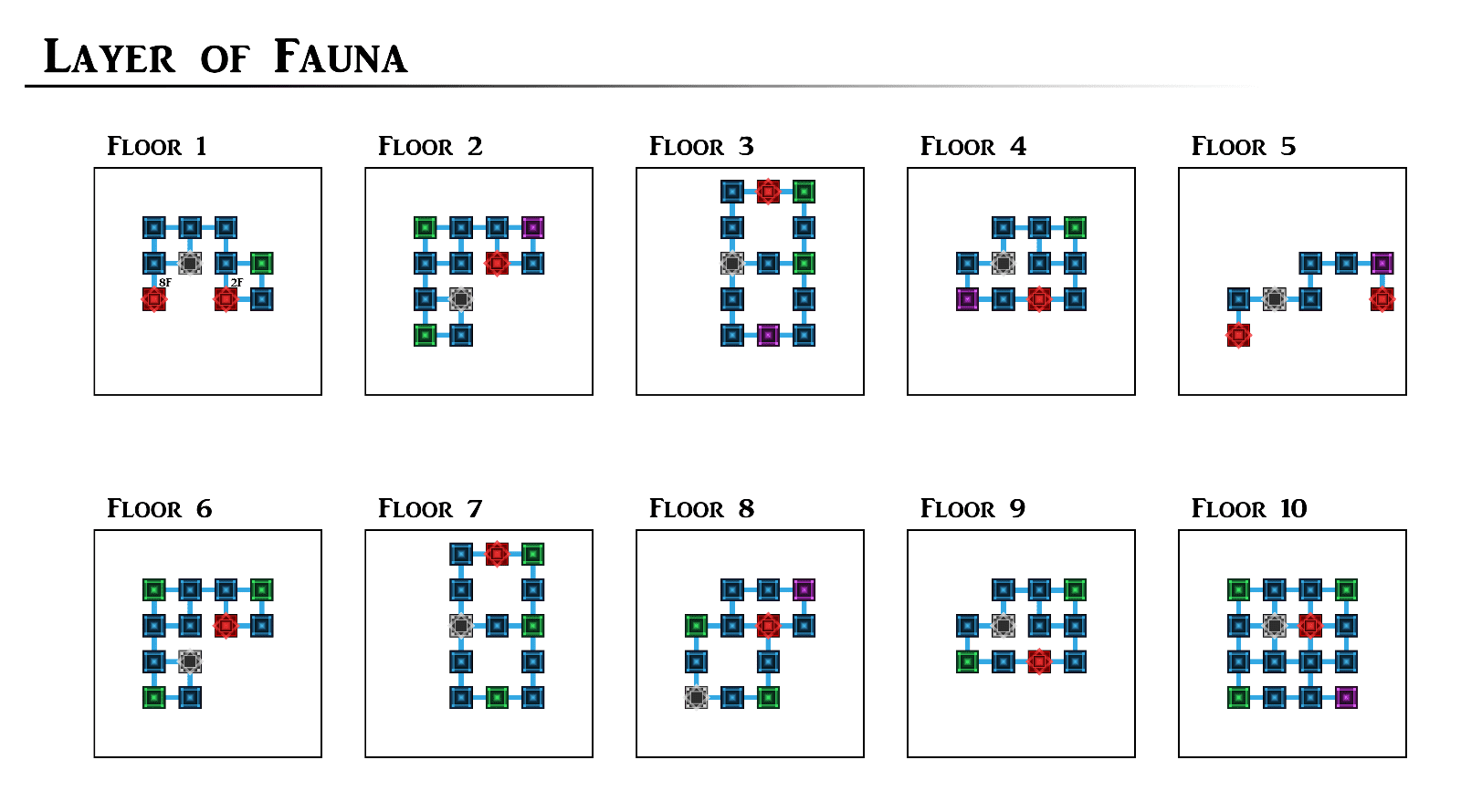 Necropolis of Nostalgia - Tales of Vesperia Definitive Edition (2019 ...