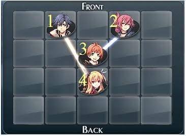 Advance Strategy - Formations (In-Depth) - The Legend of Heroes: Trails ...