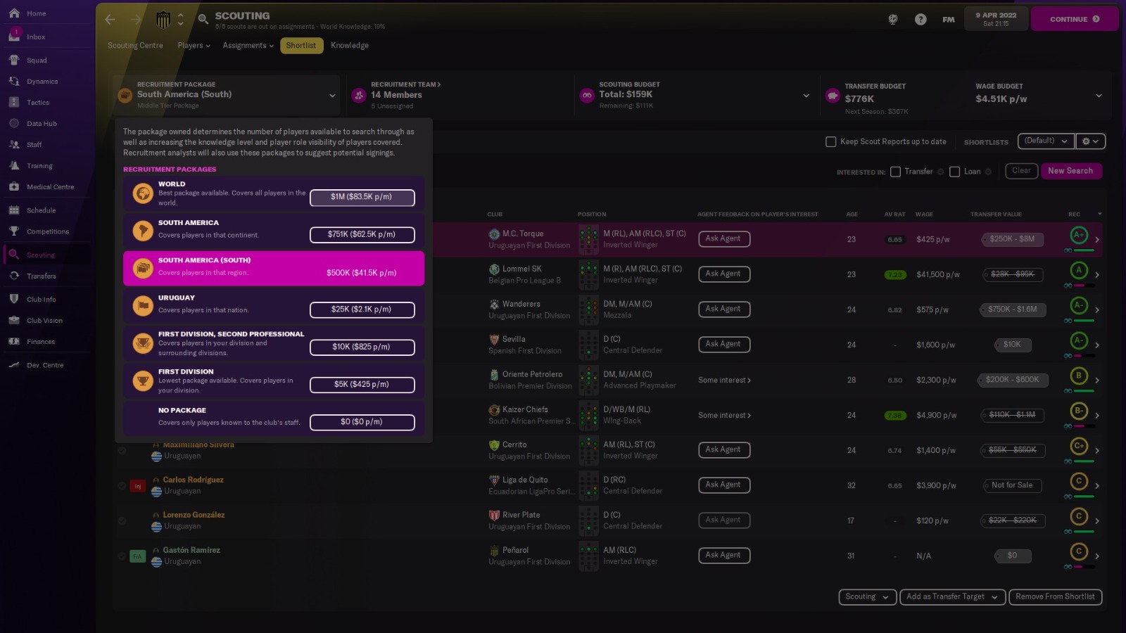 Scouting: a guide - Football Manager 2022 - Neoseeker