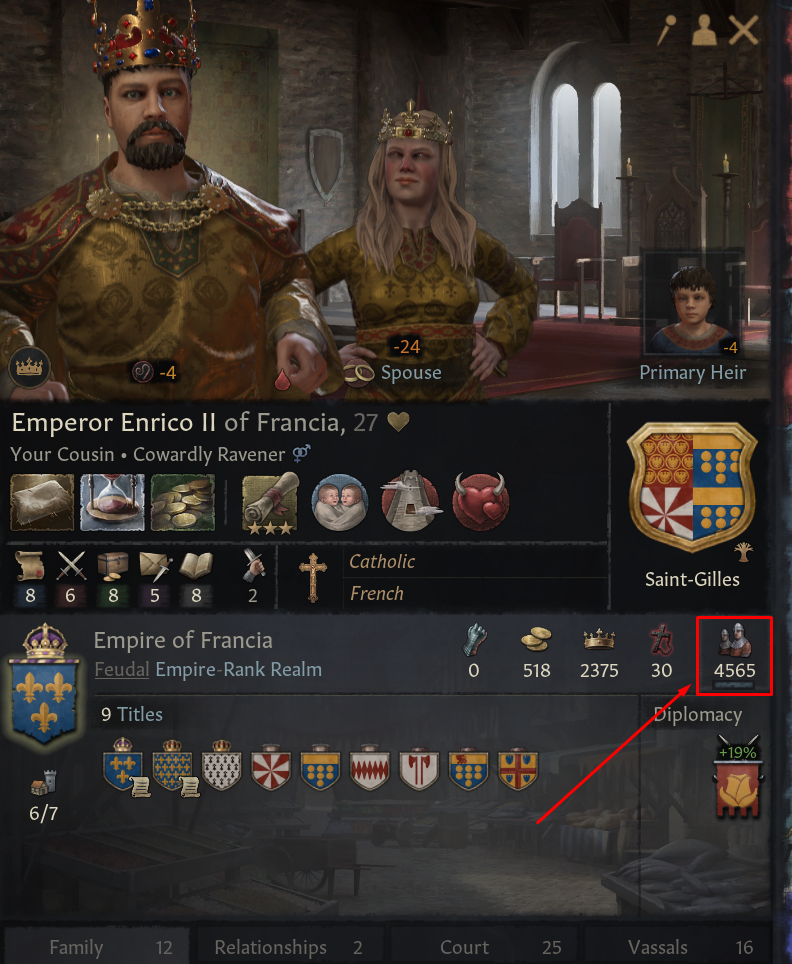 War Guide - Crusader Kings III - Neoseeker