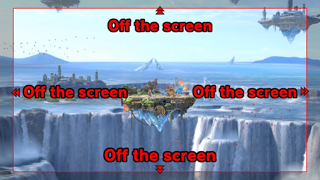 Basics-HowtoPlay - Super Smash Bros. Ultimate Walkthrough - Neoseeker