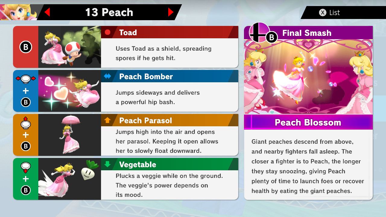 Peach - Super Smash Bros. Ultimate Walkthrough - Neoseeker