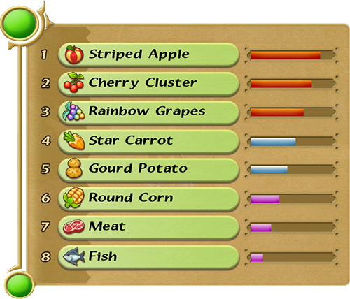 Final Fantasy Crystal Chronicles Remastered - Clavats - Final Fantasy ...