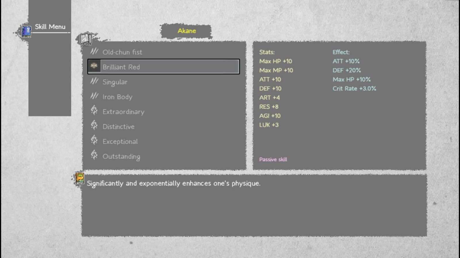 List of Masteries - Artis Impact Walkthrough - Neoseeker
