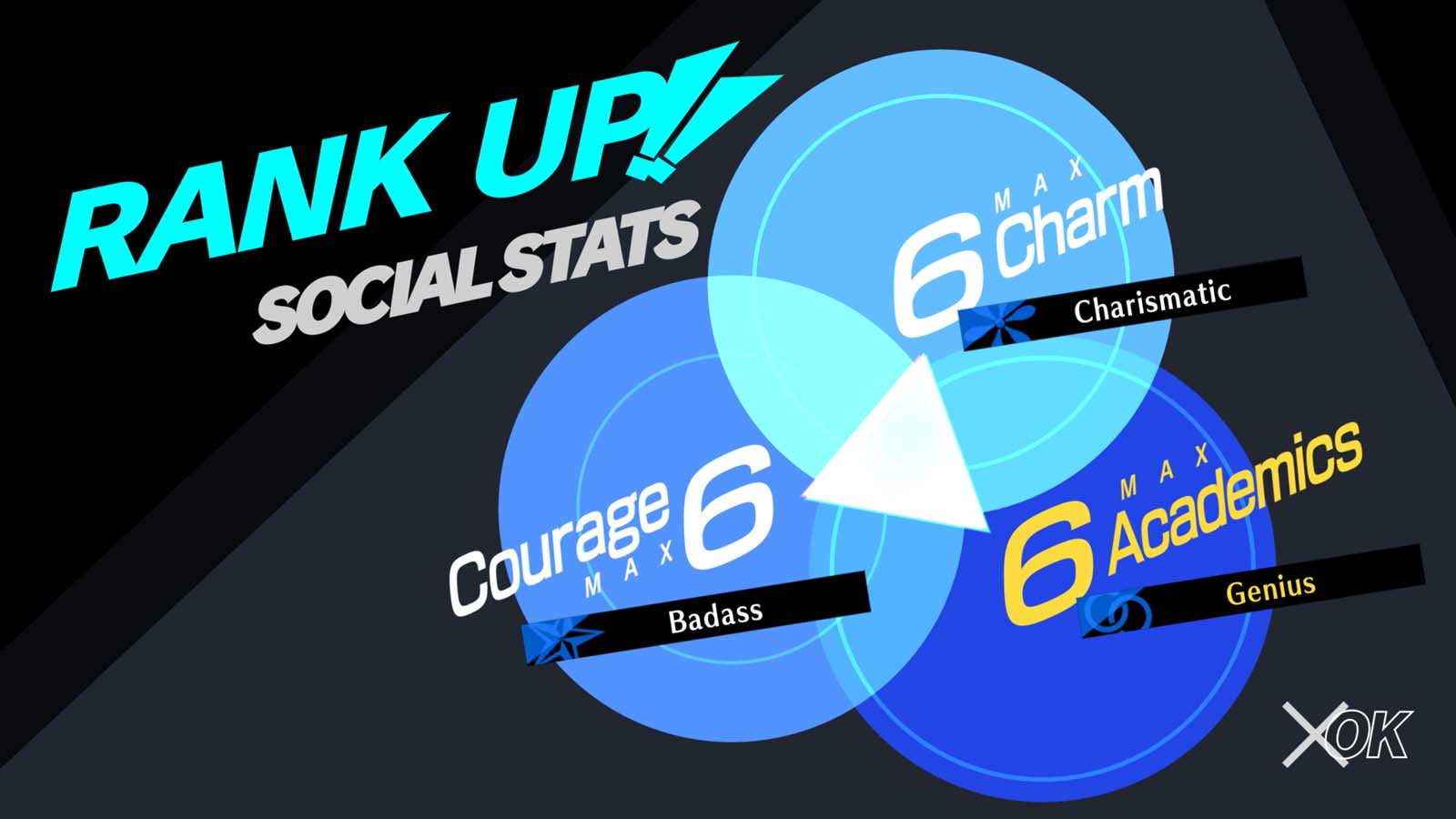 Social Stats Guide: Everything You Need To Know - Persona 3 Reload ...