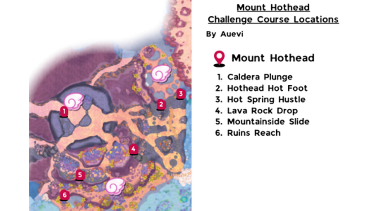 Hello Kitty Island Adventure Challenge Courses Guide - Neoseeker