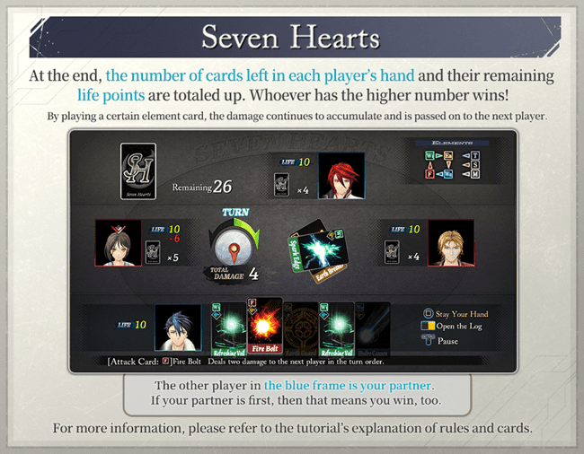 Seven Hearts - The Legend of Heroes: Trails through Daybreak II ...