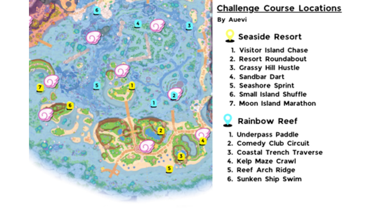 Hello Kitty Island Adventure Challenge Courses Guide - Neoseeker