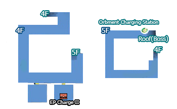 Act 1 - Part 2 - The Legend of Heroes: Trails of Cold Steel II ...