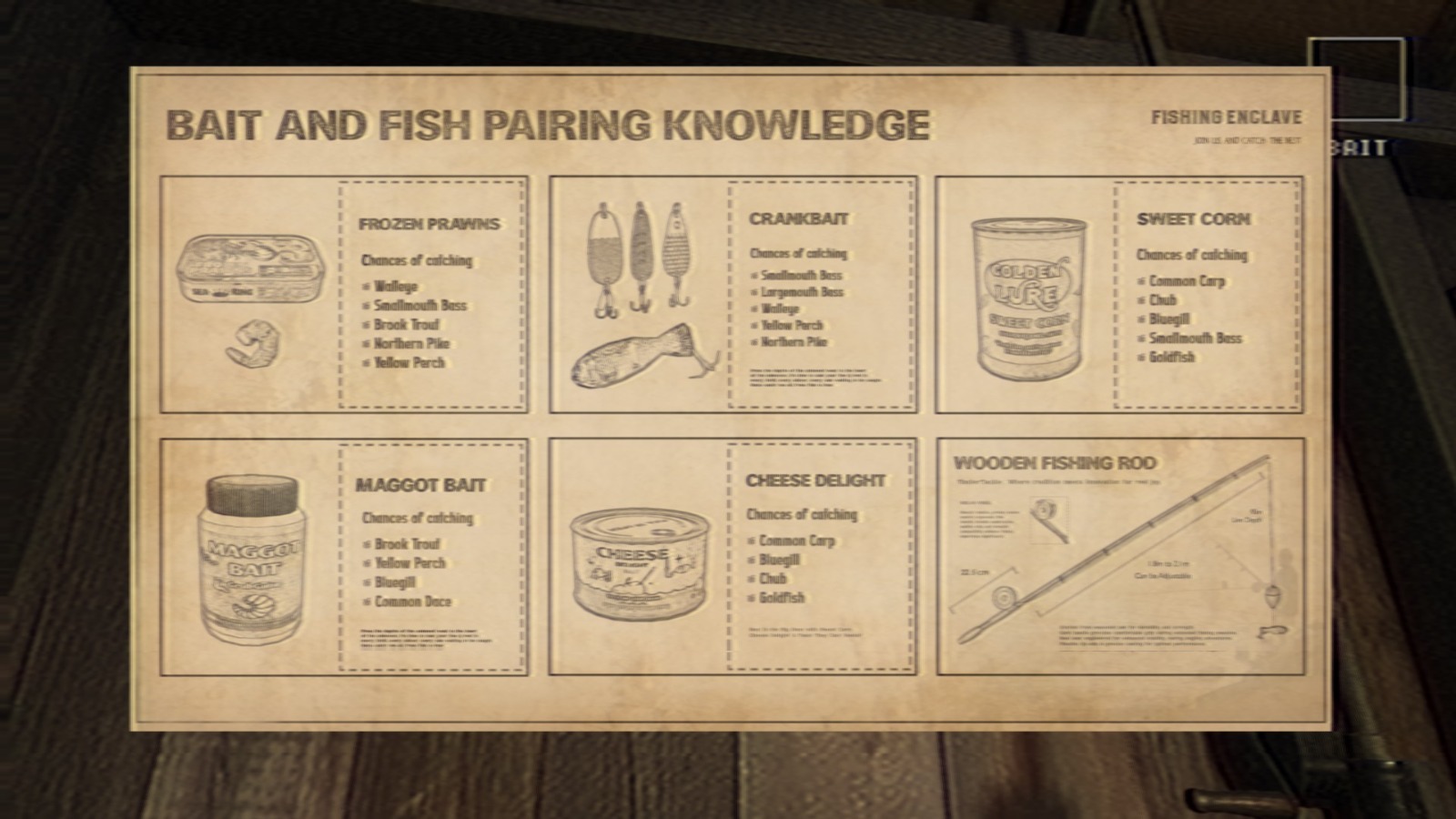 Fishing - Fears to Fathom Walkthrough - Neoseeker