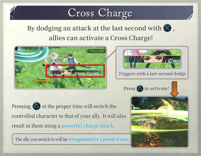 Gameplay Basics - The Legend of Heroes: Trails through Daybreak II ...