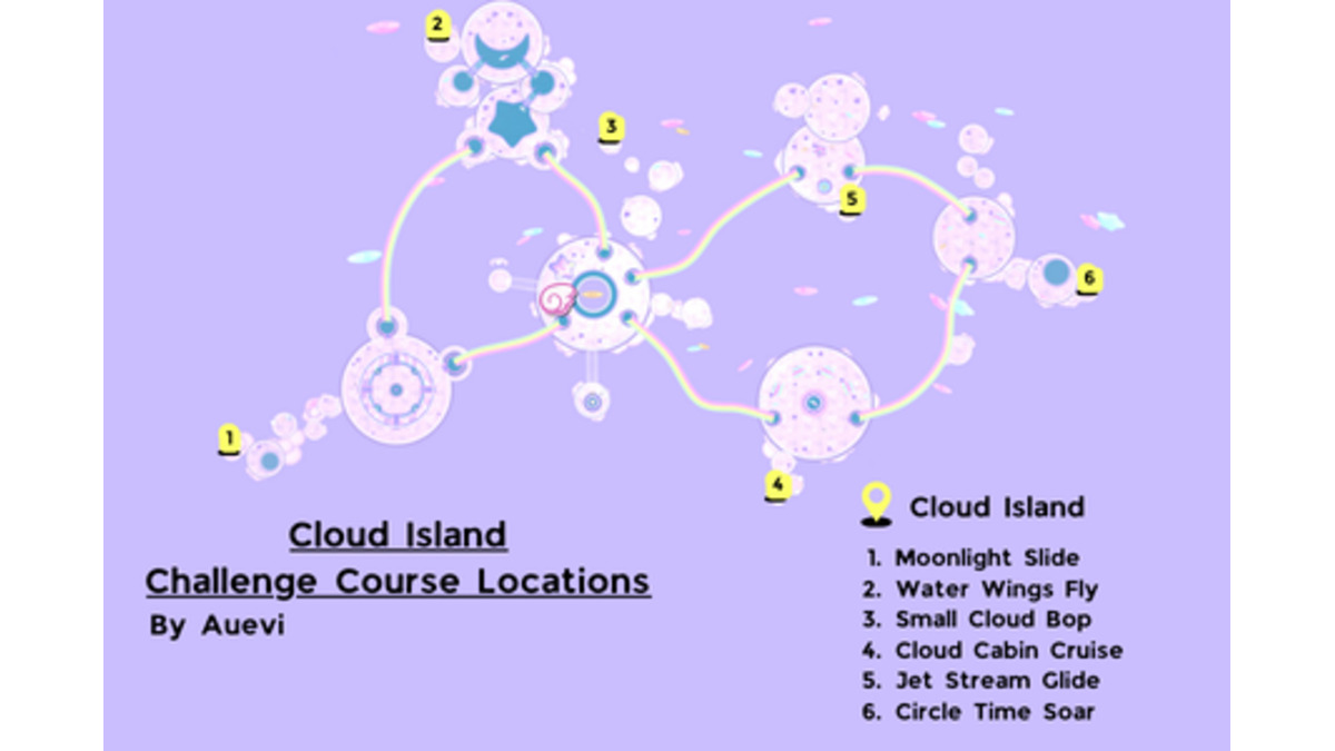 Hello Kitty Island Adventure Challenge Courses Guide - Neoseeker