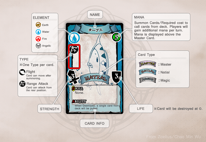 Vantage Master - The Legend of Heroes: Trails of Cold Steel III ...