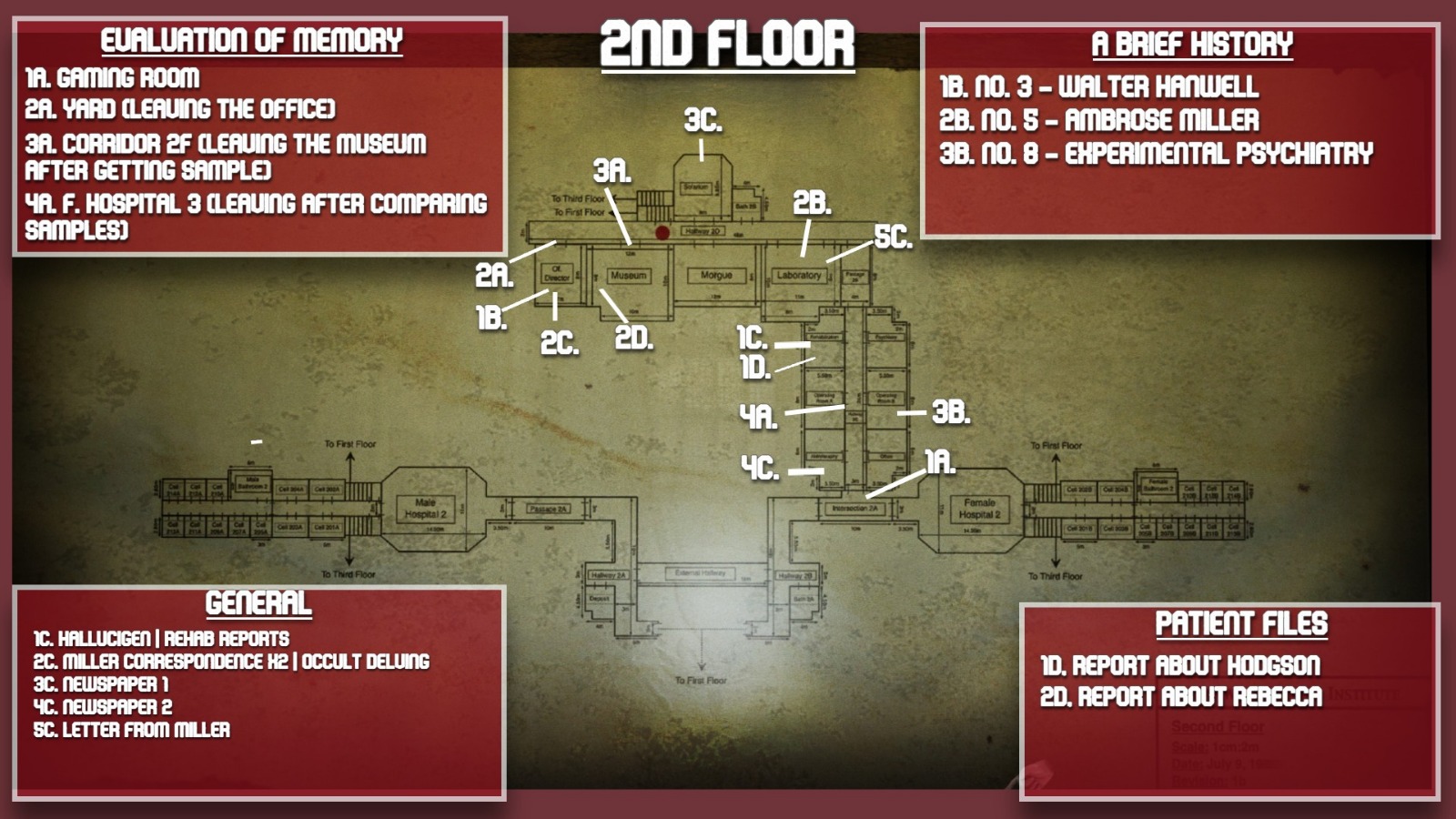 ASYLUM All Collectibles Location (Index Map) Guide - Neoseeker