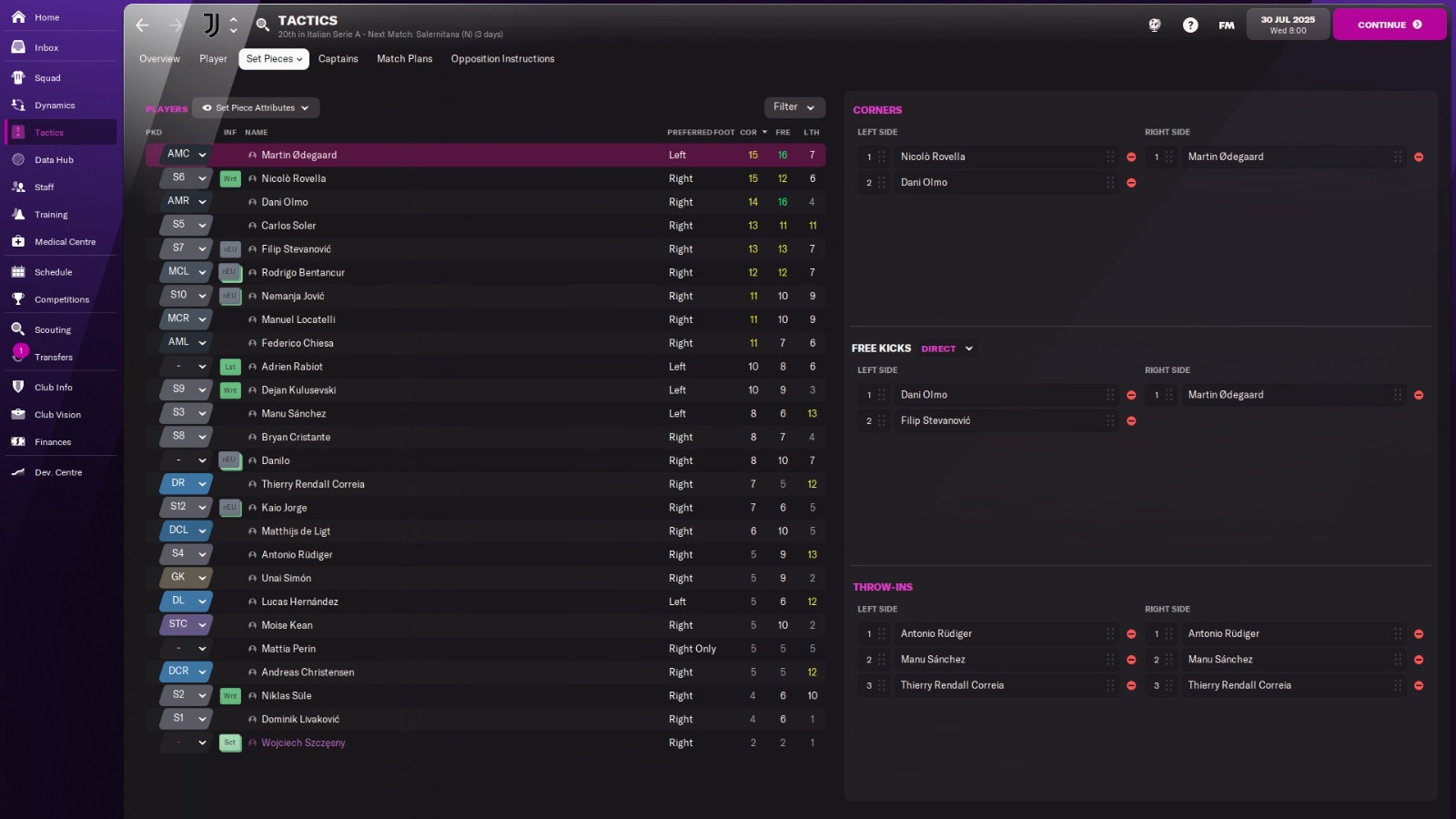 Player Attributes Guide - Football Manager 2022 - Neoseeker