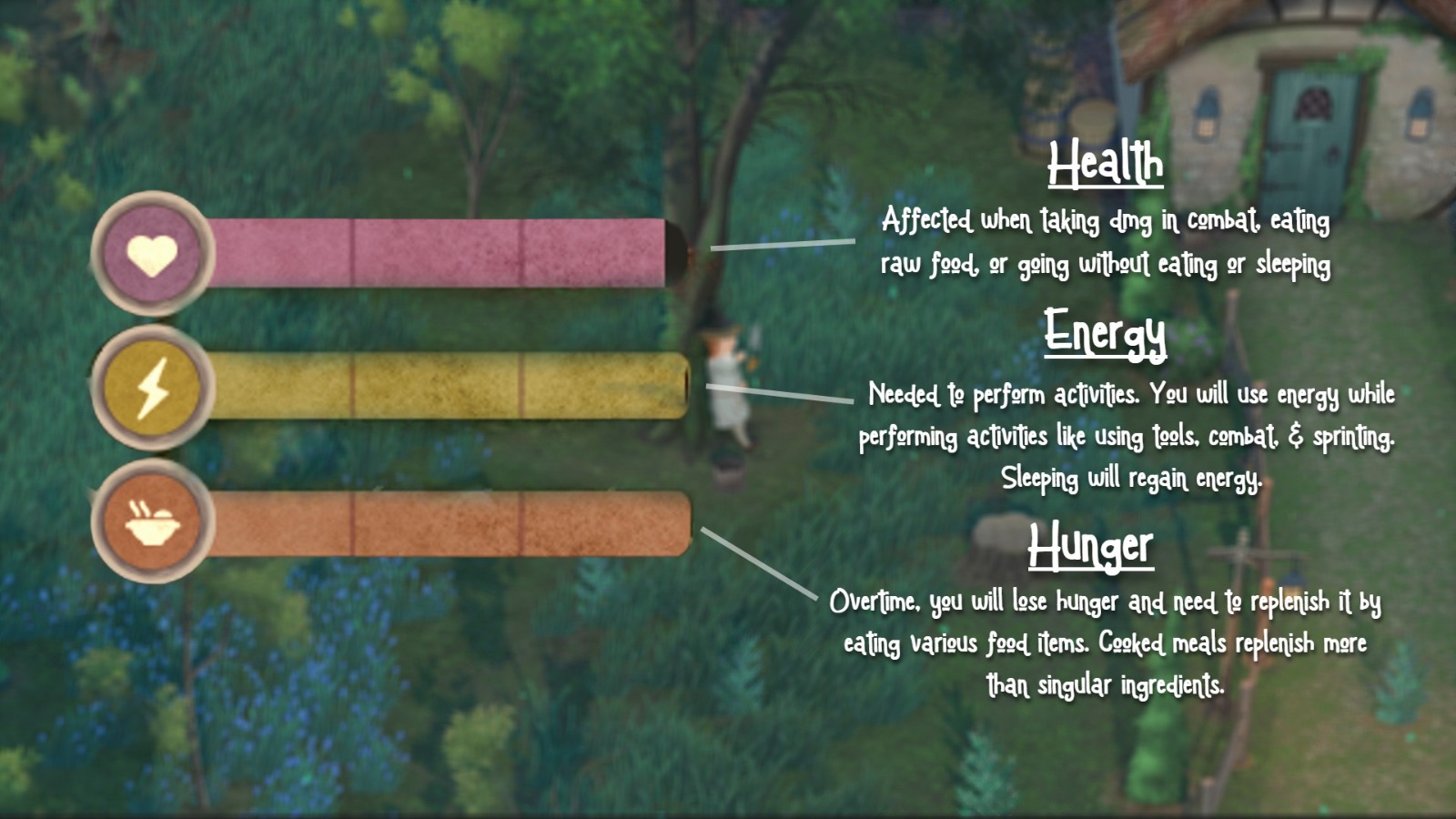 Mirthwood Walkthrough and Guide - Neoseeker