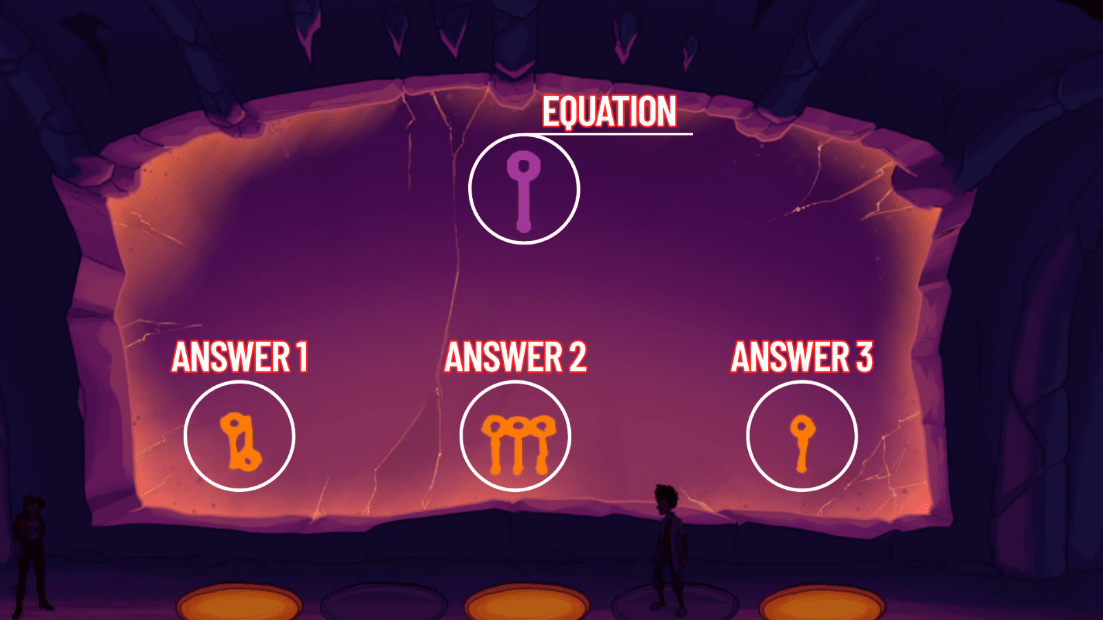 Chapter 6: Another World - Elroy and the Aliens Walkthrough - Neoseeker