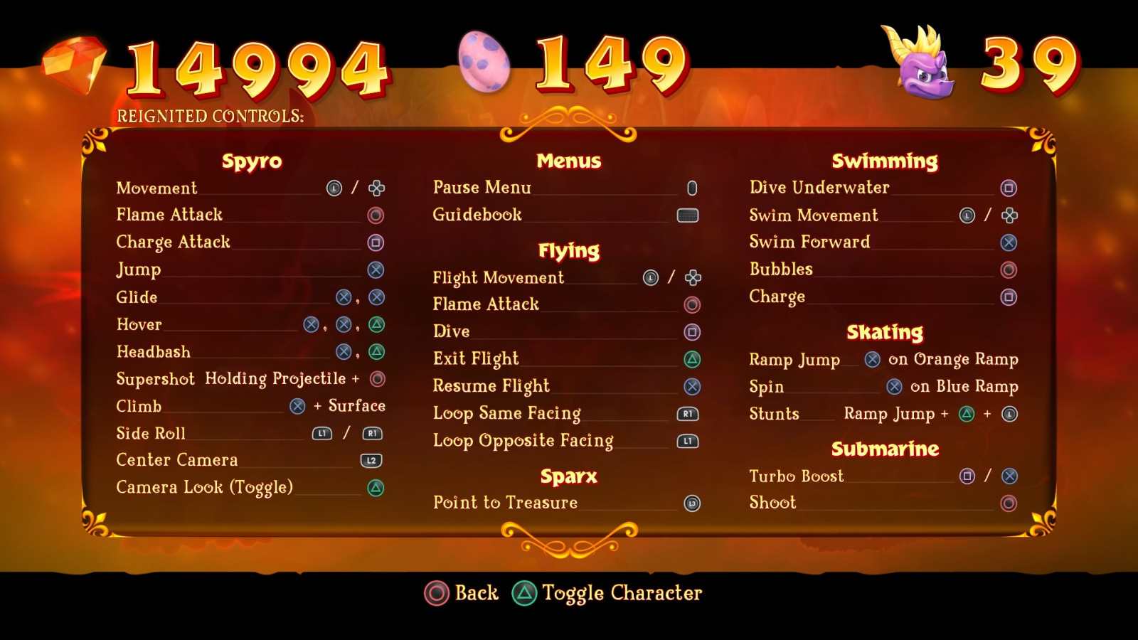 Spyro Reignited Trilogy Walkthrough and Guide - Neoseeker