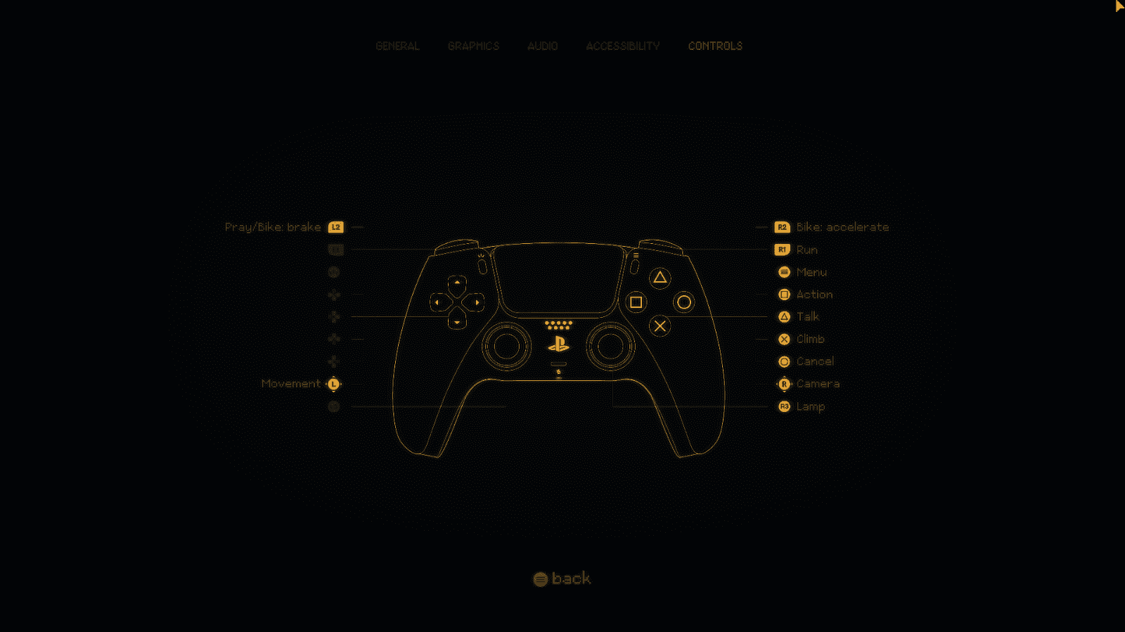 INDIKA Walkthrough and Guide - Neoseeker