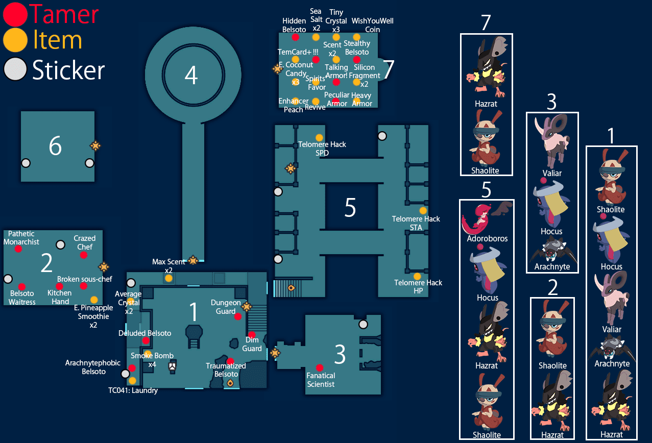 Temtem - Braeside Castle Walkthrough - Neoseeker
