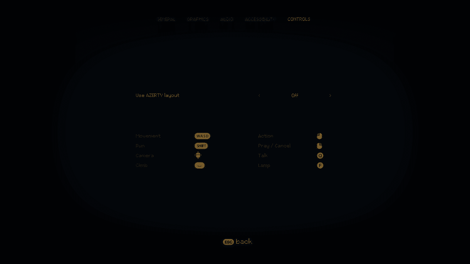 INDIKA Walkthrough and Guide - Neoseeker
