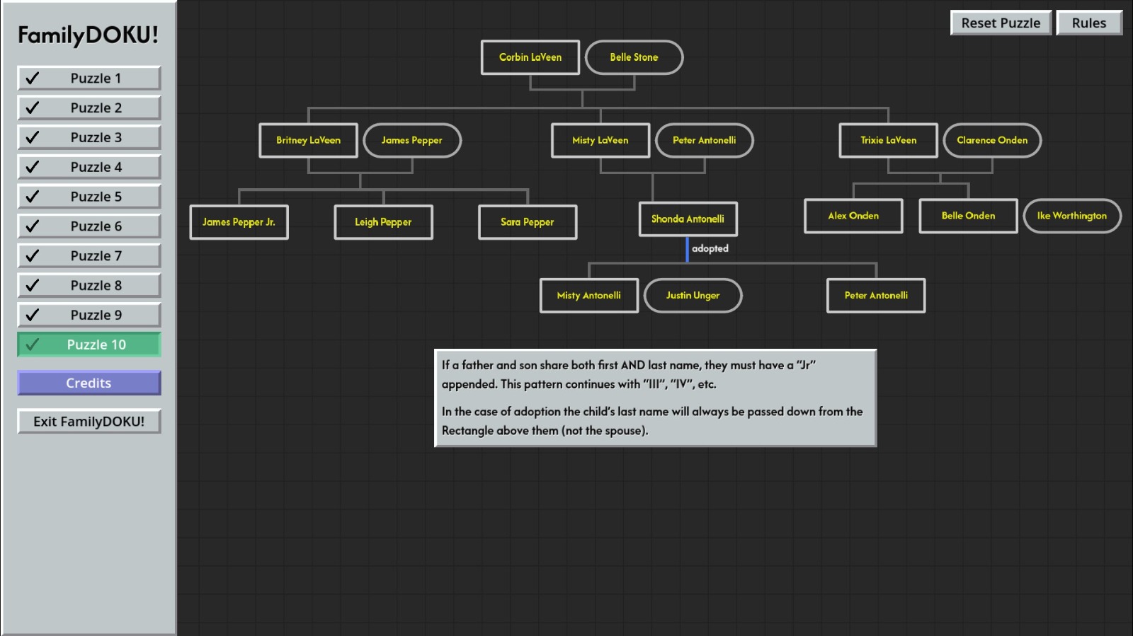 The Roottrees are Dead - Achievements Guide - Neoseeker