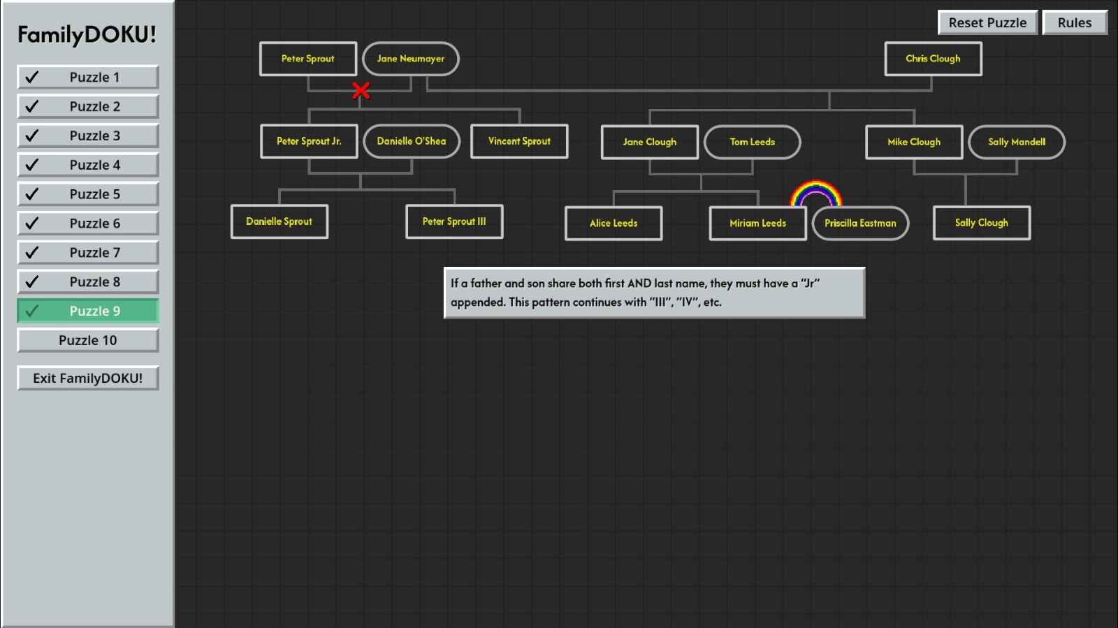 The Roottrees are Dead - Achievements Guide - Neoseeker