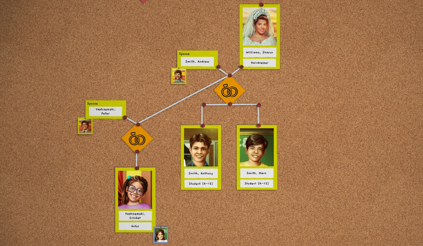 The Roottrees are Dead Rootreemania - Possible Infidelity 1 - Neoseeker