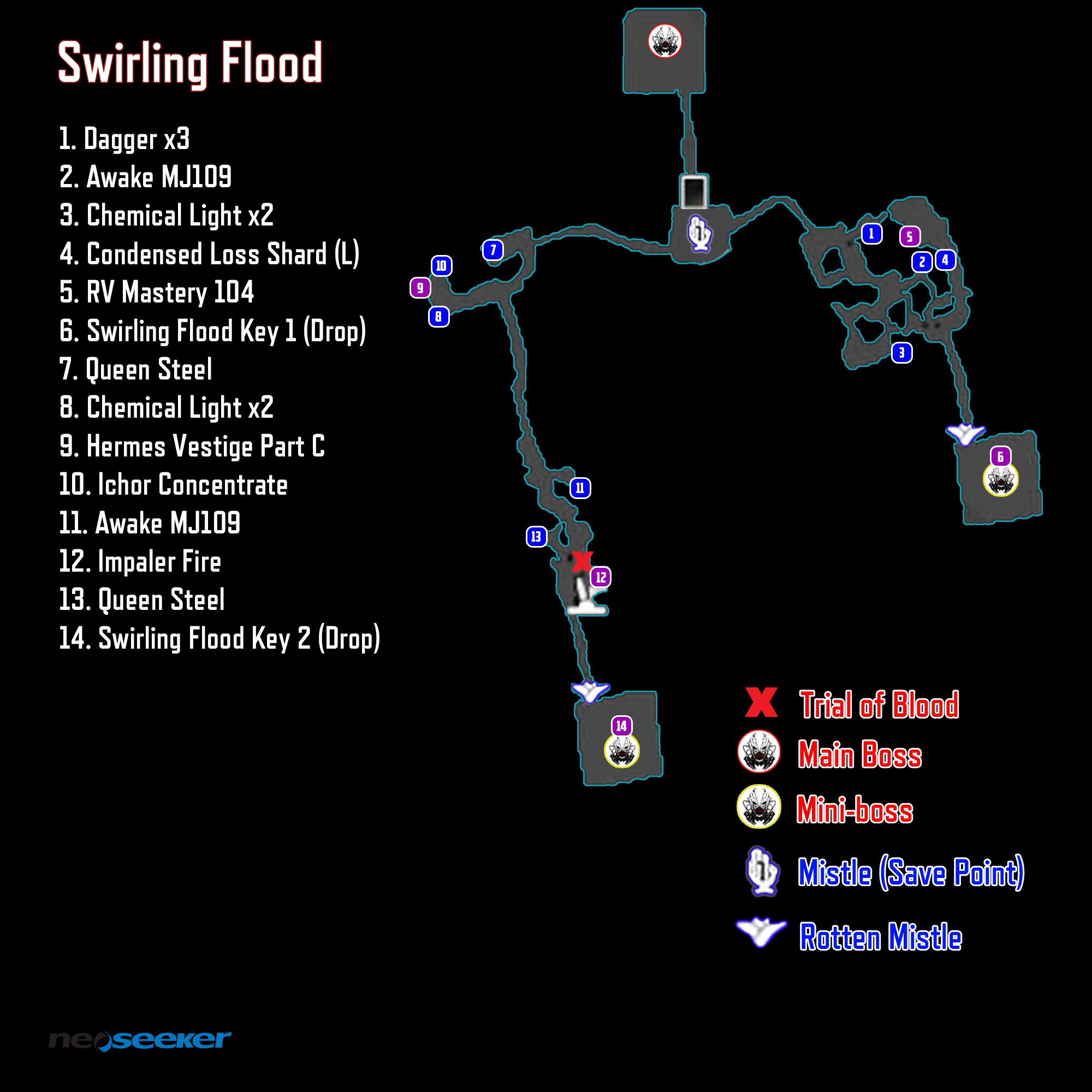 Depths-Swirling Flood - Code Vein Walkthrough - Neoseeker