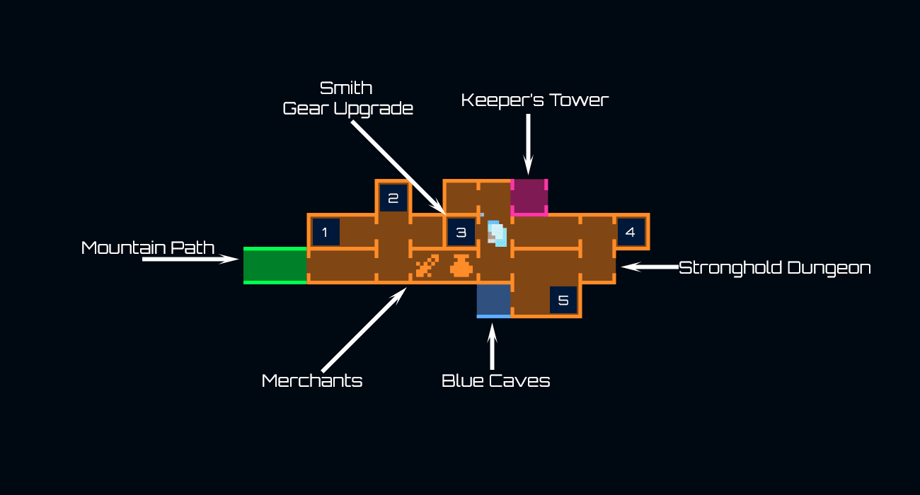 Monster Sanctuary - Keeper's Stronghold Walkthrough - Neoseeker