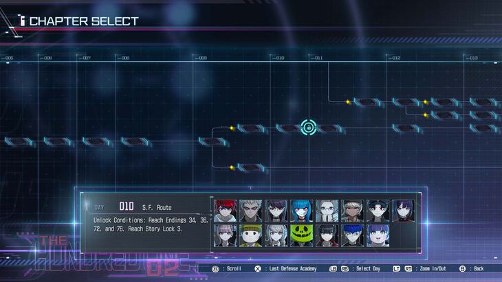 How To Get Past Story Locks Guide - The Hundred Line: Last Defense ...