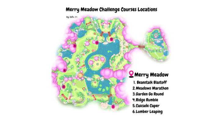 Hello Kitty Island Adventure Challenge Courses Guide - Neoseeker
