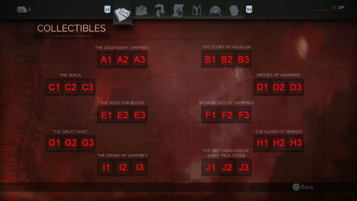 Collectibles - Vampyr Walkthrough - Neoseeker