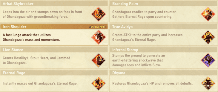 Ghandagoza - Granblue Fantasy: Relink Walkthrough - Neoseeker