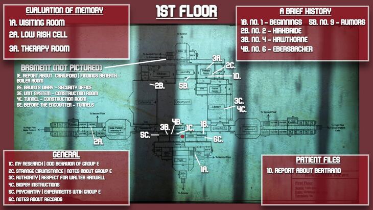 ASYLUM All Collectibles Location (Index Map) Guide - Neoseeker