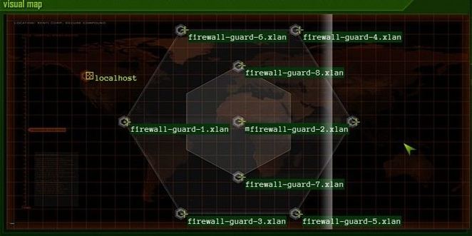 Details for servers [Hardcore Package 2] - Hacker Evolution: Untold ...