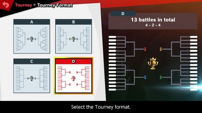 Smash - Super Smash Bros. Ultimate Walkthrough - Neoseeker