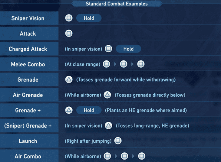 Eugen - Granblue Fantasy: Relink Walkthrough - Neoseeker