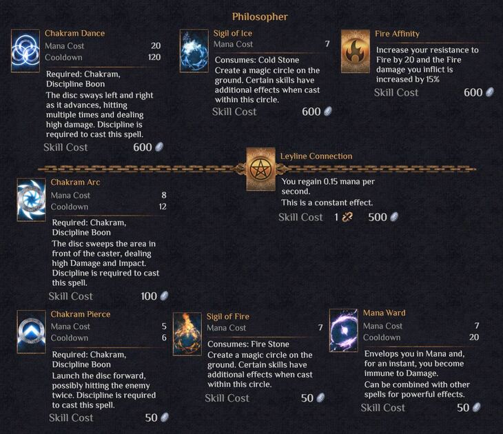 Skills and Trainers: Magic Skills, Weapon Skills, Spells, and Boons ...