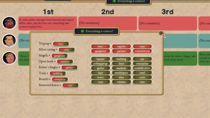 The Sins of New Wells The Raid Guide - The Rise of the Golden Idol ...