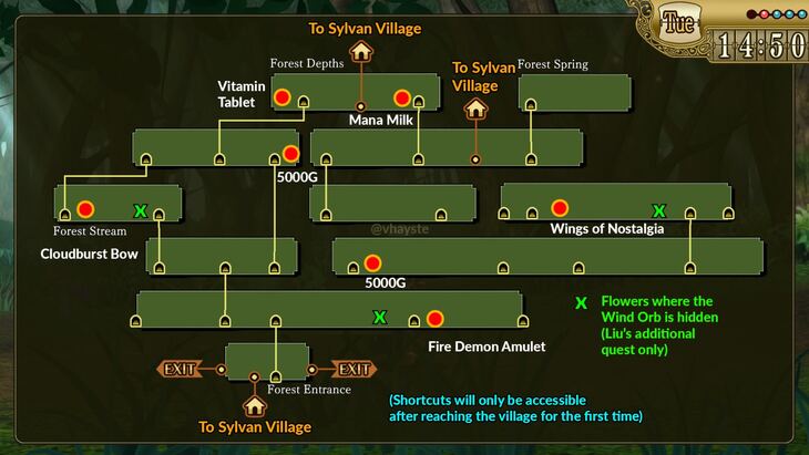 Labyrinthine Forest - Hero Must Die, Again Walkthrough - Neoseeker