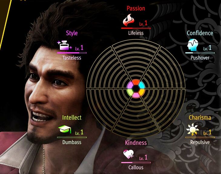Personality Details - Like a Dragon: Infinite Wealth Walkthrough ...