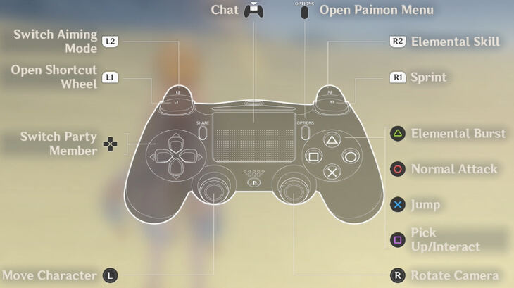 Genshin Impact Walkthrough and Guide - Neoseeker