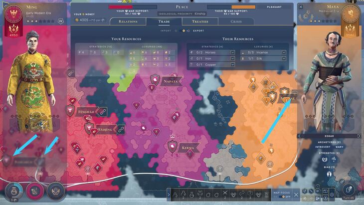 Humankind - Religion Guide - Neoseeker