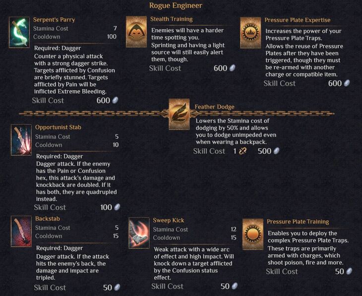 Skills and Trainers: Magic Skills, Weapon Skills, Spells, and Boons ...