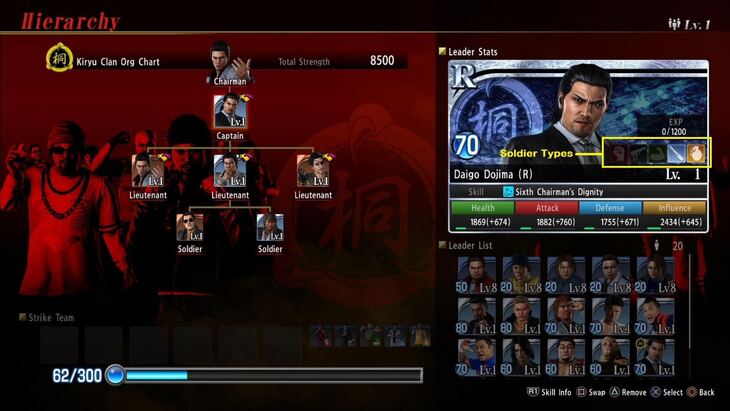 Clan Creator Overview - Yakuza 6: The Song of Life Walkthrough - Neoseeker